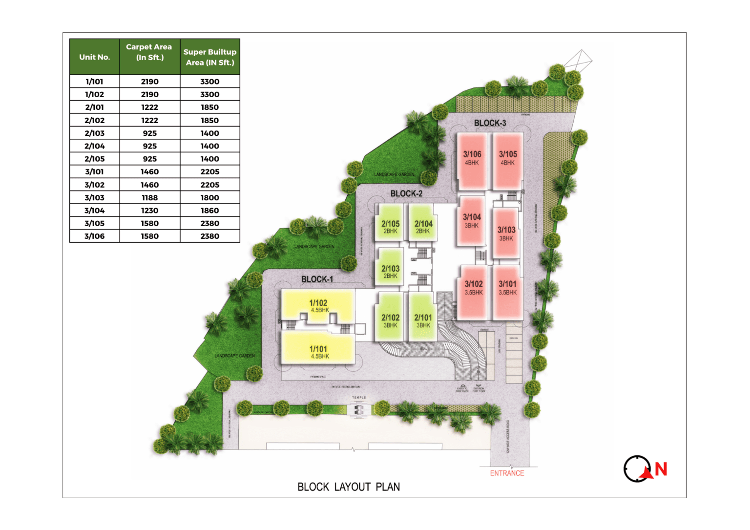 Balaji Green Premium - Balaji Builders and Developers